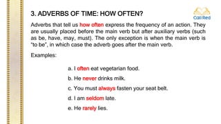 ADVERBS OF TIME.pptx