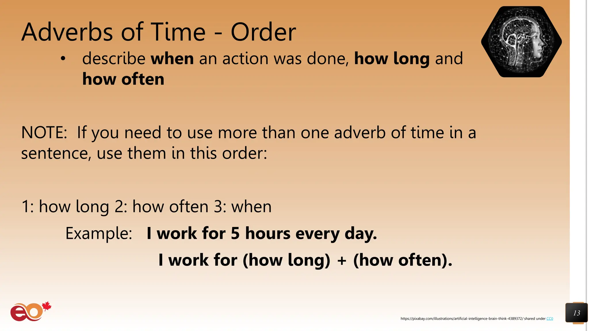 AdverbsofTime&PlaceCLB3-4EnglishOnline.pptx
