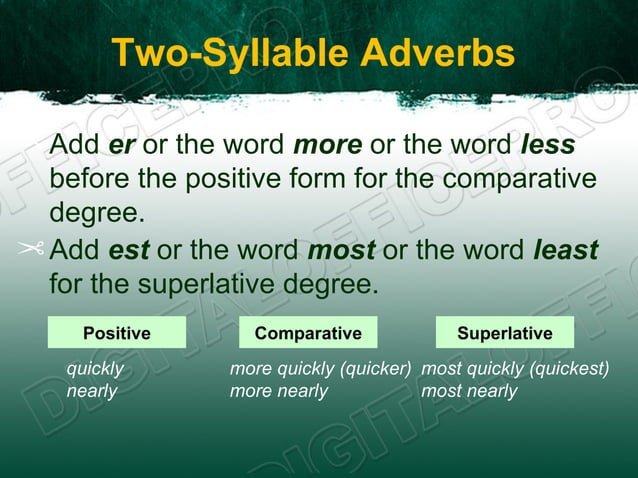 Adverbs powerpoint (ms standard 4a10) | PPT | Education