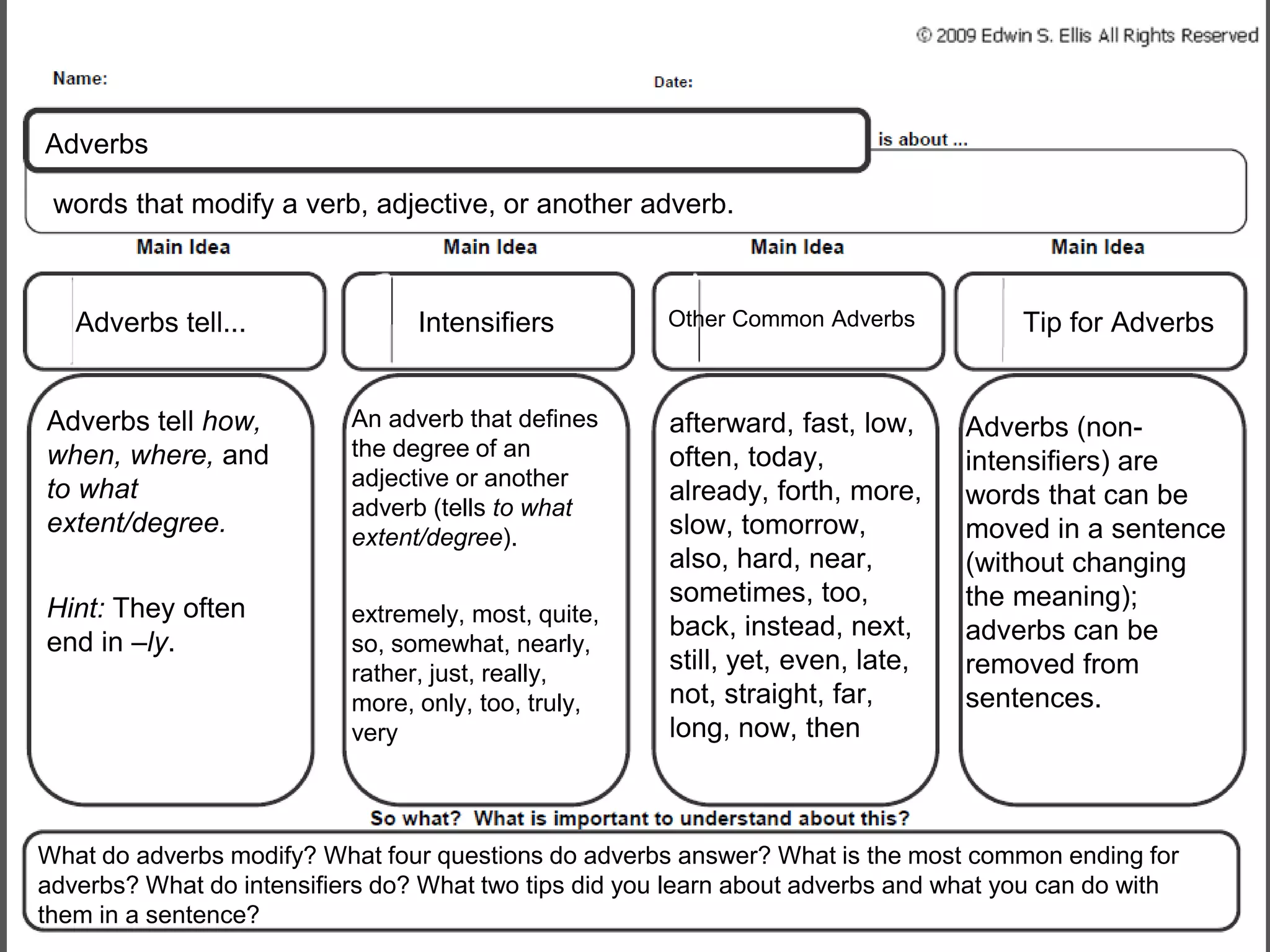 telling when, how and where | PPTX