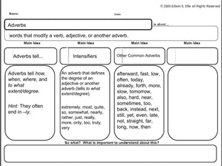 telling when, how and where | PPTX