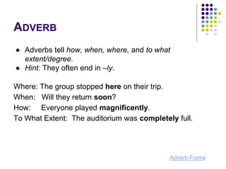 telling when, how and where | PPT