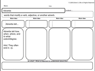 telling when, how and where | PPT
