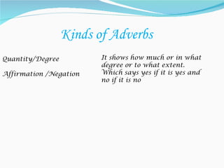 Adverbs presentation | PPT
