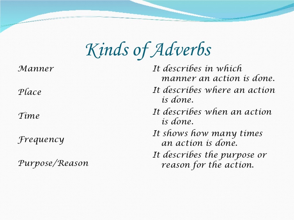 Adverbs presentation
