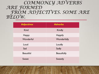 adverbspresentatvvvvion-ffGroup H !1.ppt