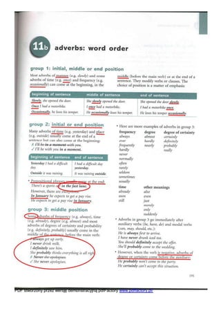 Adverbs word order | PDF