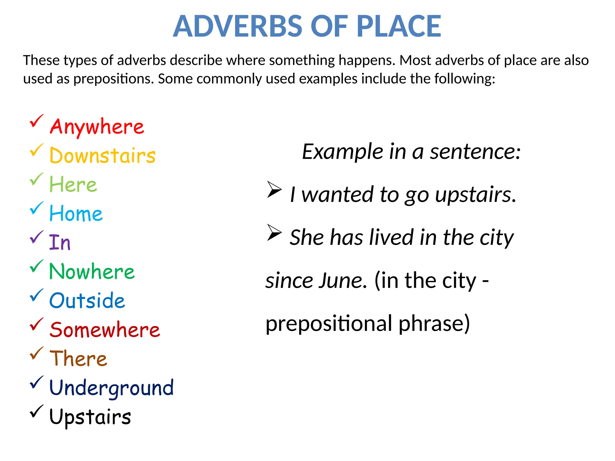 Adverbs_Year 6_Grammar_Lesson_Types_of_Adverbs | PPT