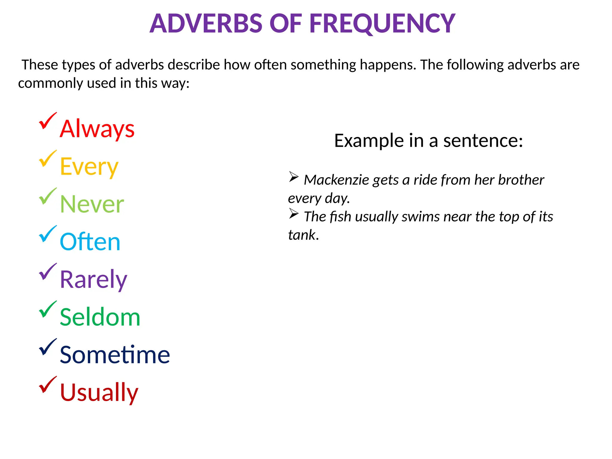 Adverbs_Year 6_Grammar_Lesson_Types_of_Adverbs | PPT