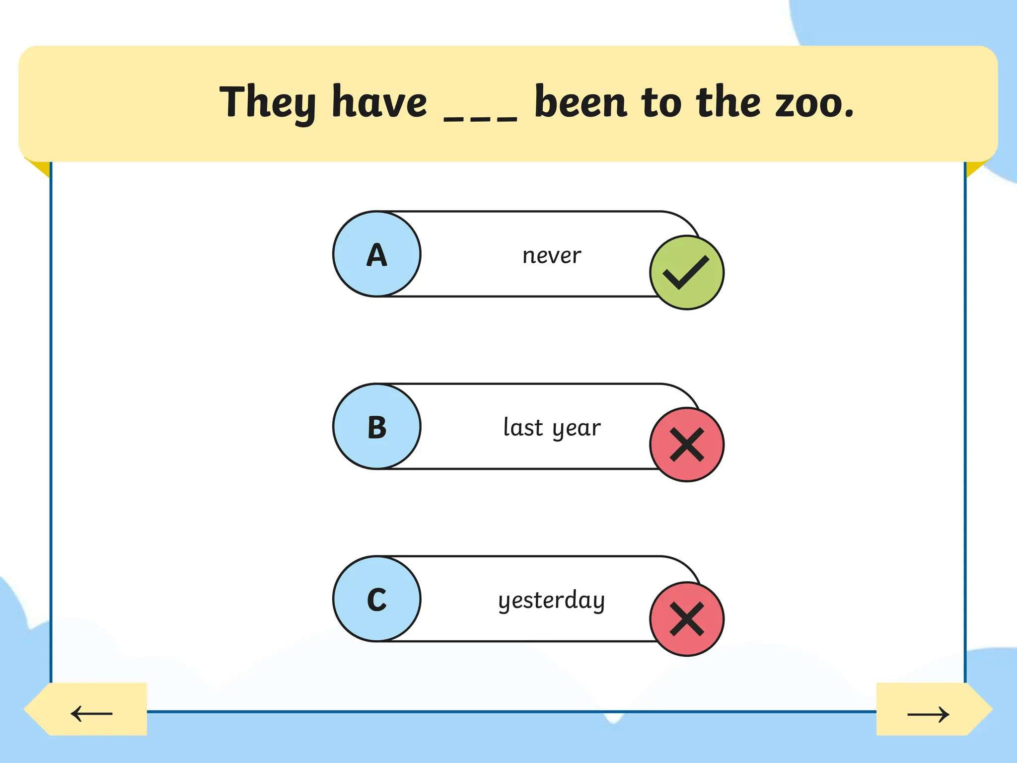 Adverb use in present perfect and adverbs use in past simple Quiz ...