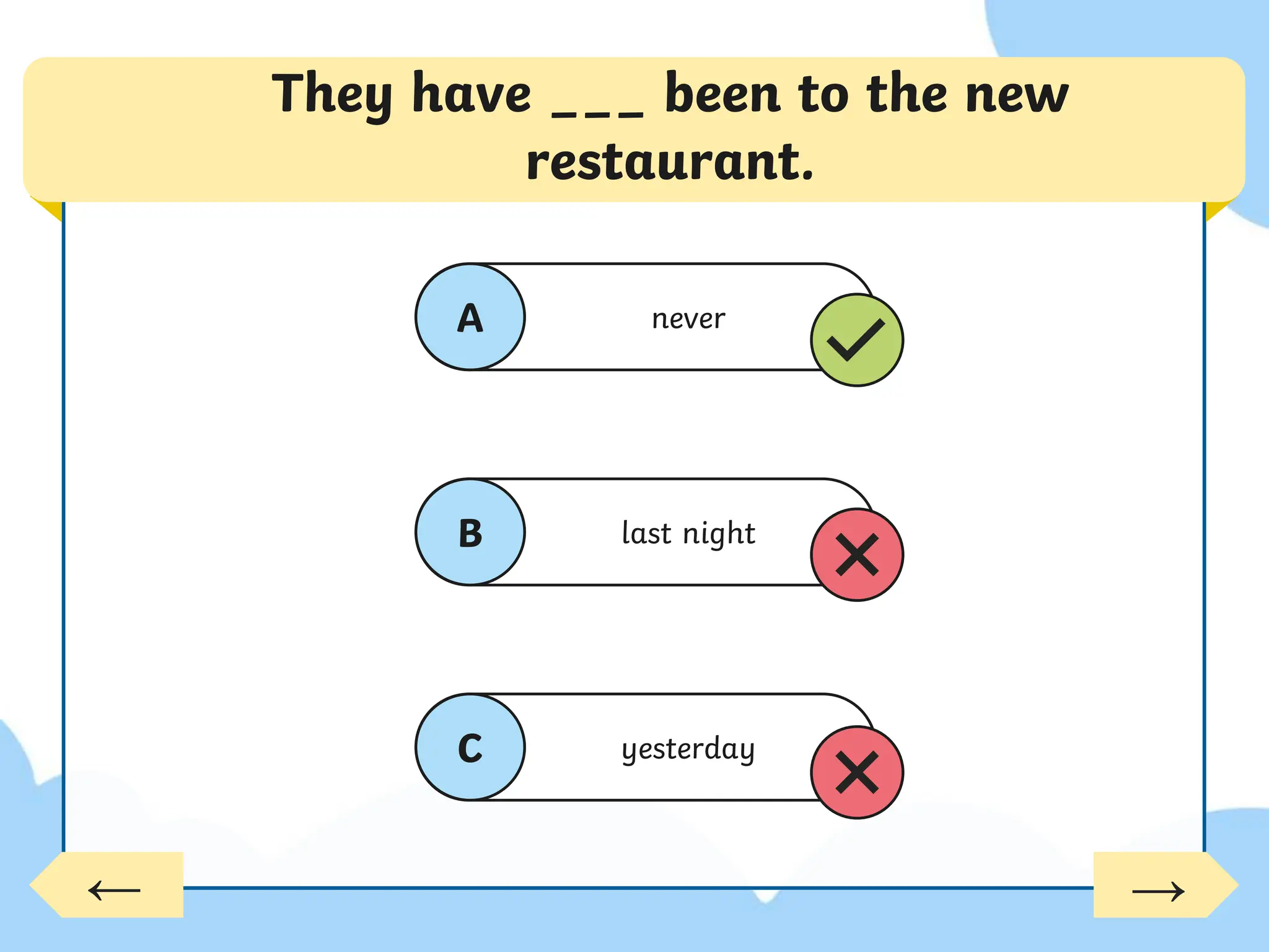 Adverb use in present perfect and adverbs use in past simple Quiz ...