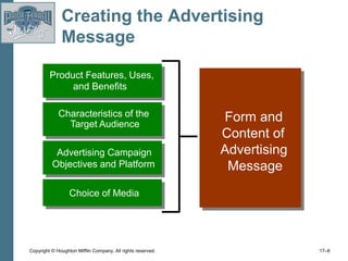 Adverising nature and types product management.ppt