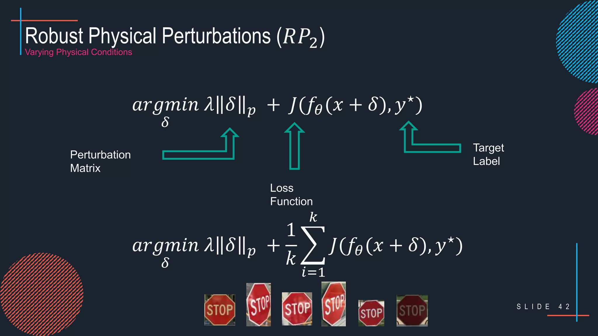 Adversarial Attacks On Deep Learning Systems Ppt