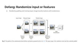 Adversarial Attacks and Defenses in Deep Learning.pdf