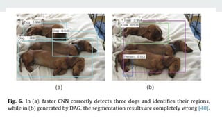 Adversarial Attacks and Defenses in Deep Learning.pdf
