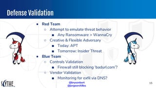 Adversarial Emulation with the C2 Matrix - Wild West WebCastin Fest | PPT