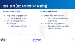 Adversarial Emulation with the C2 Matrix - Wild West WebCastin Fest | PPT