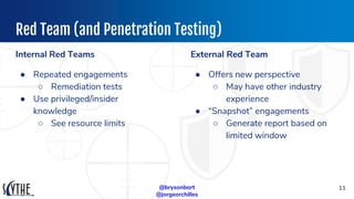 Adversarial Emulation and the C2 Matrix - Presented at Wild West Hackin ...