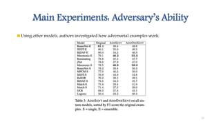 Adversarial examples reading comprehension system | PPTX | Programming Languages | Computing