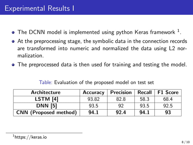 Deep Convolutional Neural Network Based Intrusion Detection System Ppt