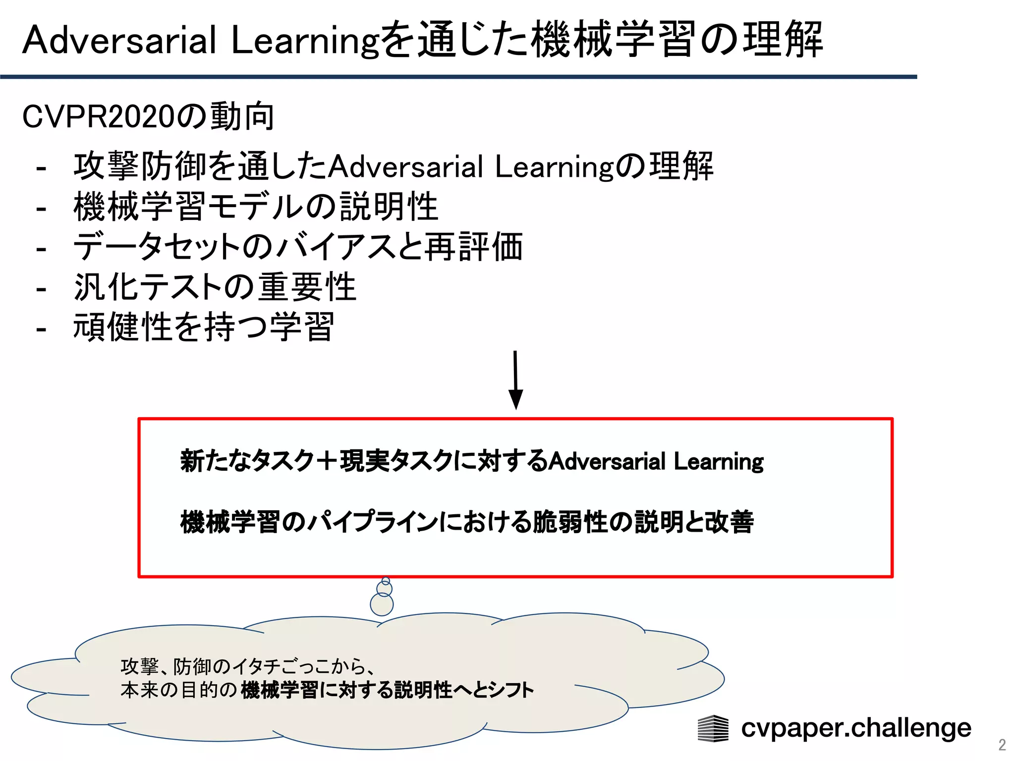 【CVPR 2020 メタサーベイ】Adversarial Learning | PPT