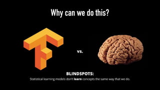 Adversarial machine learning | PPT