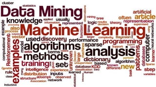 Adversarial machine learning | PPT