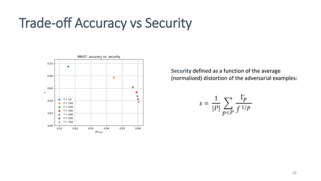 Adversarial ML - Part 2.pdf