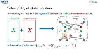 Adversarial Neural Pruning with Latent Vulnerability Suppression | PDF