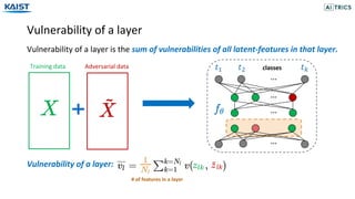 Adversarial Neural Pruning with Latent Vulnerability Suppression | PDF
