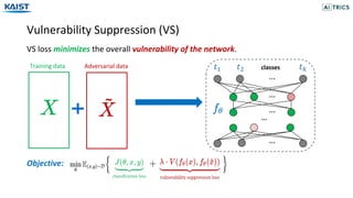 Adversarial Neural Pruning with Latent Vulnerability Suppression | PDF