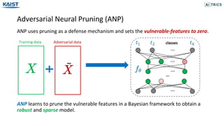 Adversarial Neural Pruning with Latent Vulnerability Suppression | PDF