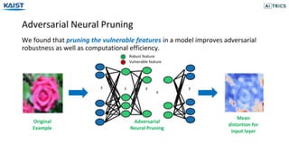 Adversarial Neural Pruning with Latent Vulnerability Suppression | PDF