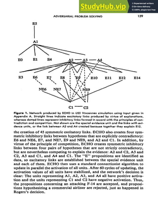 Adversarial Problem Solving Modeling An Opponent Using Explanatory Coherence | PDF