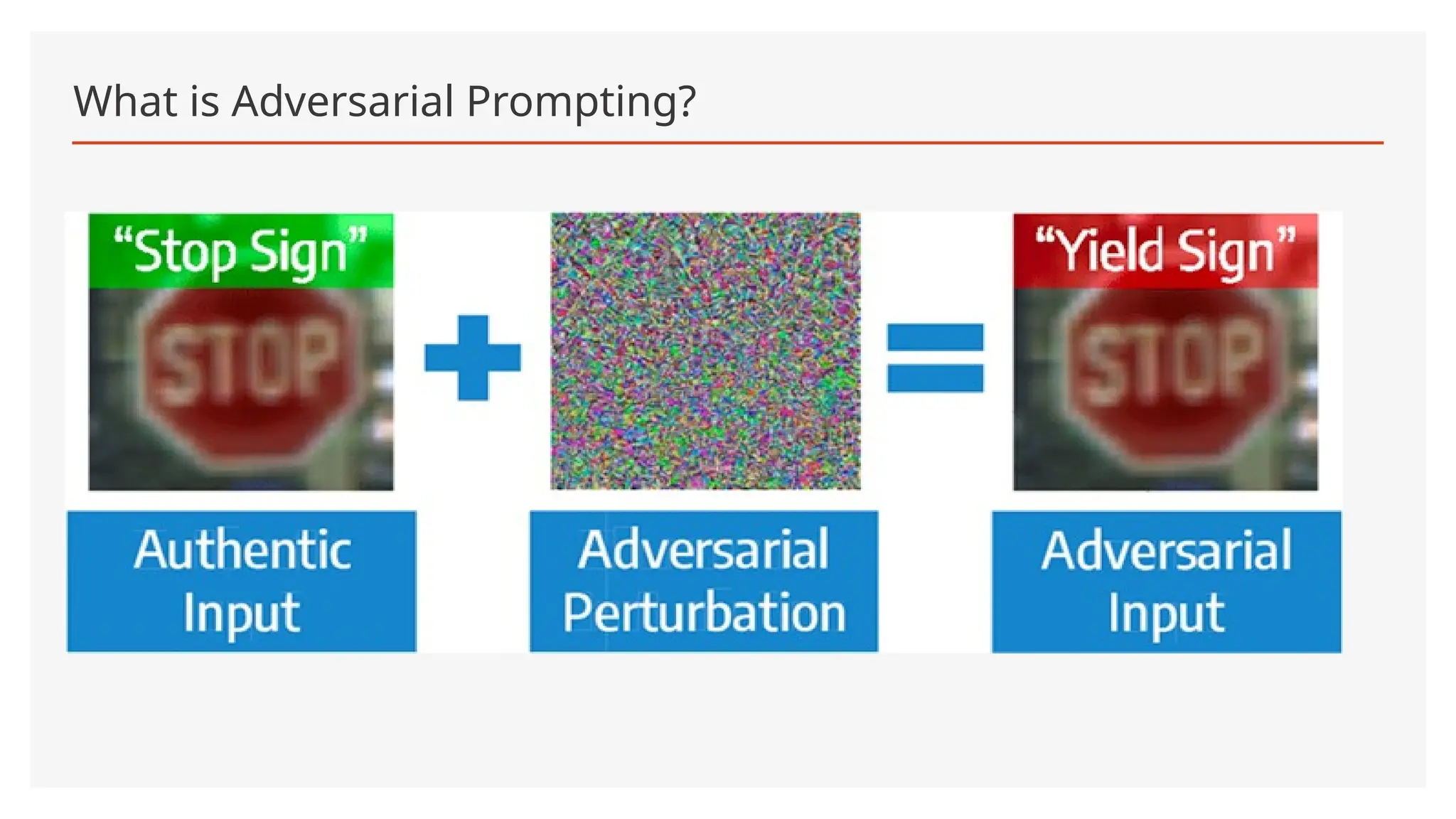 Adversarial Prompting in LLM gggggggggggg | PPT