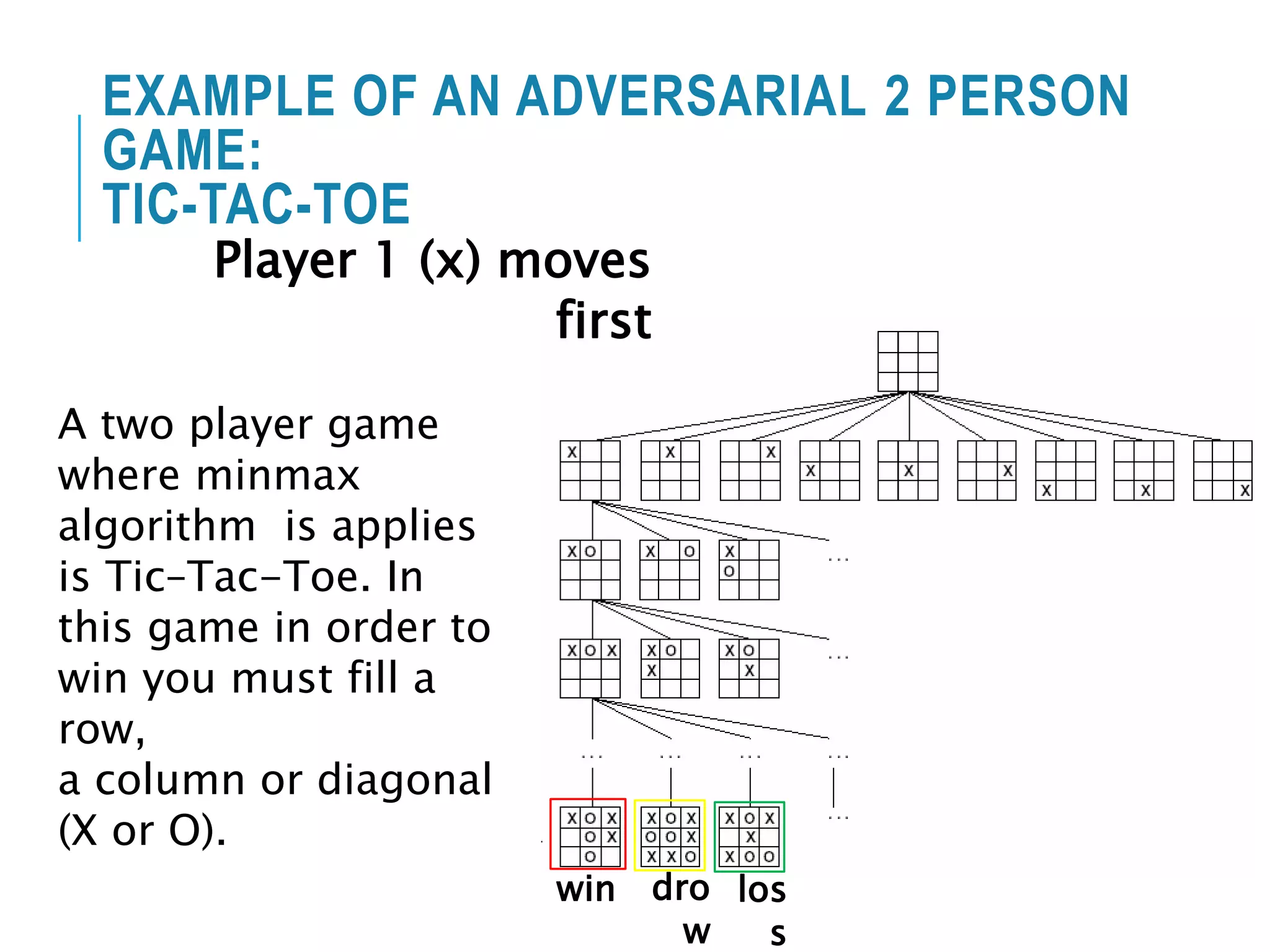 Adversarial search | PPTX