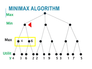 Adversarial search | PPT