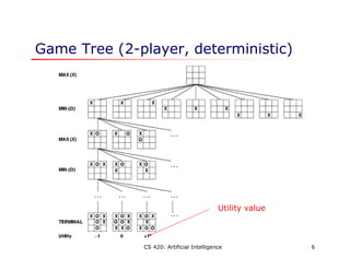 Adversarial search | PPT