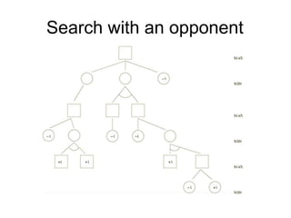 Artificial Intelligence Adversarial Search.ppt