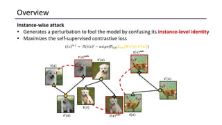 Adversarial Self-Supervised Contrastive Learning | PDF | Computing | Technology & Computing