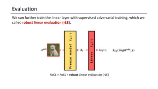 Adversarial Self-Supervised Contrastive Learning | PDF | Computing | Technology & Computing