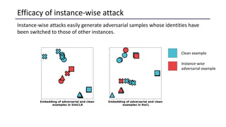 Adversarial Self-Supervised Contrastive Learning | PDF | Computing ...