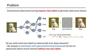 Adversarial Self-Supervised Contrastive Learning | PPT
