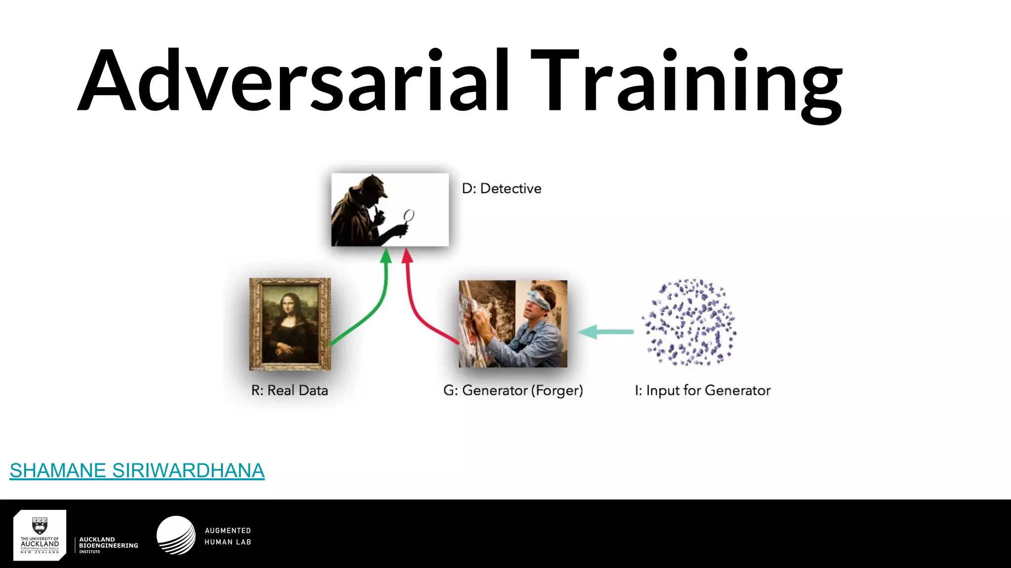 Adversarial training Basics | PDF