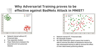 Adversarial Training is all you Need.pptx