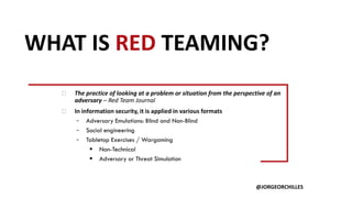Adversary Emulation and Red Team Exercises - EDUCAUSE | PDF