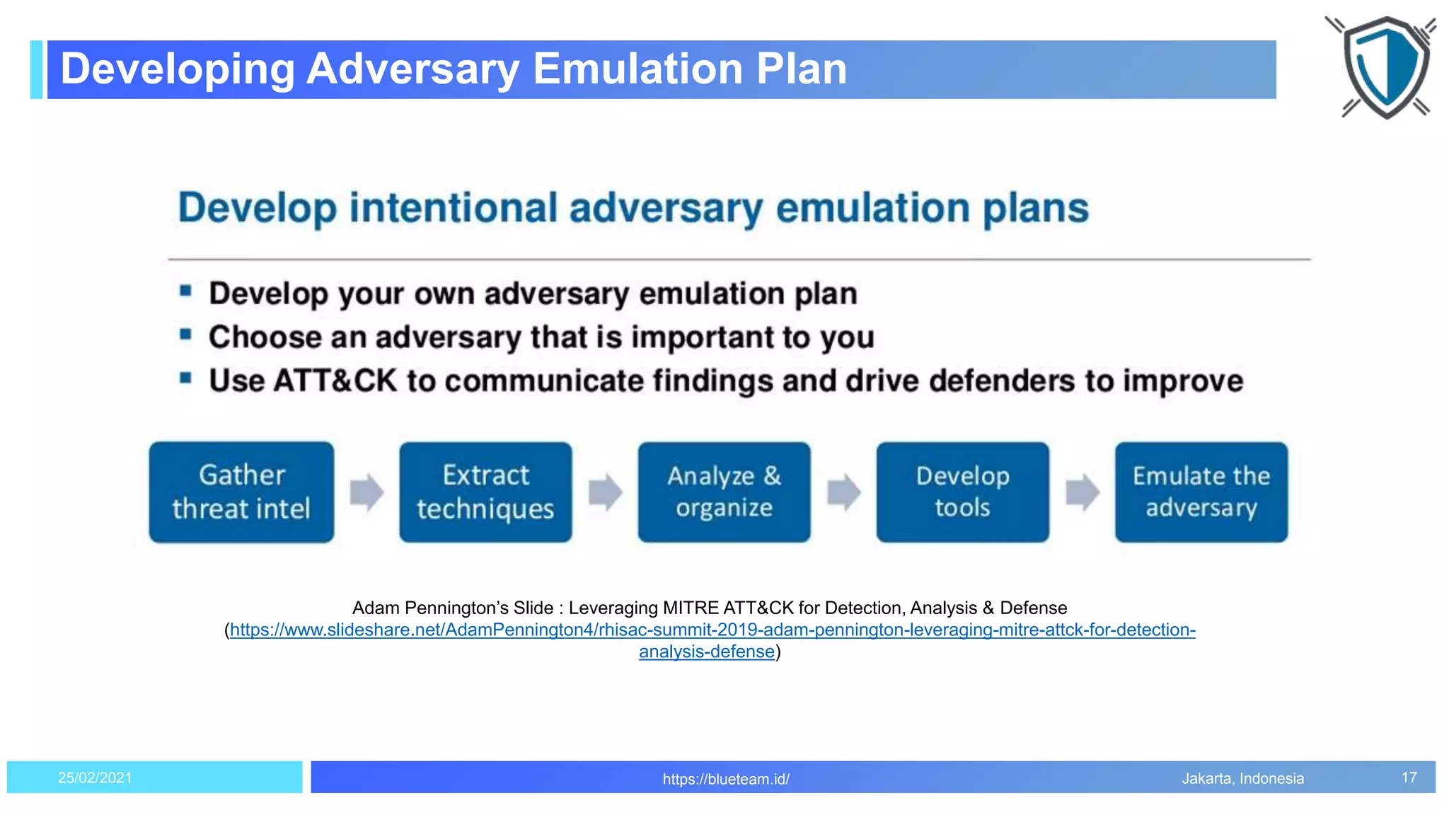 Adversary Emulation And Its Importance For Improving Security Posture In Organization Ppt