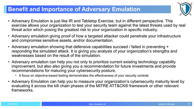 Adversary Emulation And Its Importance For Improving Security Posture In Organization Ppt