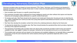 Adversary Emulation and Its Importance for Improving Security Posture ...