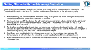 Adversary Emulation and Its Importance for Improving Security Posture ...